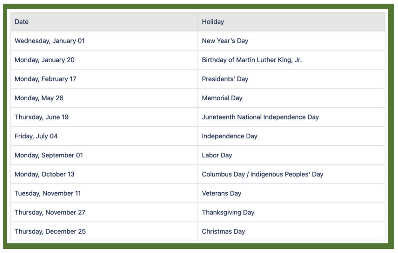 DTS Holidays 2025 – DTS Support